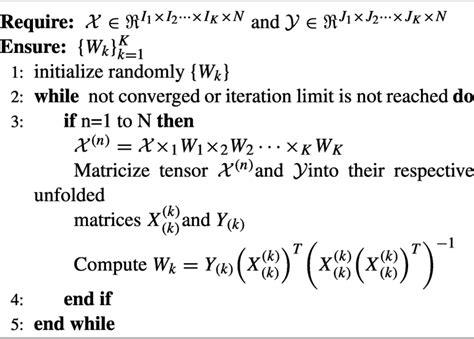 Multilinear Tucker Regression Download Scientific Diagram