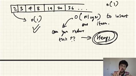 dsa java heap priorityqueue codingjourney striverssheet