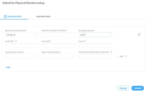 Using Static Ebgp Pim And Ospf Protocols To Connect To Third Party Network Devices Contrail