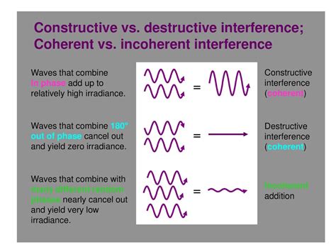 Lecture 1 Principle And Application Of X Ray Diffractometerpdf