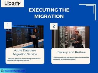 Guide To Migration From Sql Server To Azure Sql Database Pptx