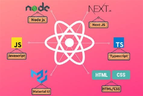 Develop And Fix Html Cssreact Js Angular Jsnode Js And Wordpress