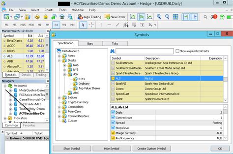 Demo Demo Account General Mql5 Programming Forum