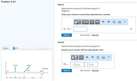 Solved Determine The Reactions At The Fixed Support A