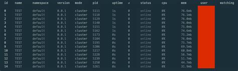 [성능테스트] 과연 Nestjs는 얼마나 버틸까 단순편
