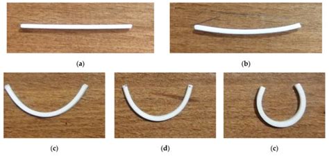 Polymers Free Full Text Shape Adaptive Metastructures With Variable Bandgap Regions By 4d
