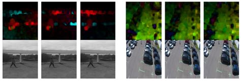 End To End Deep One Class Learning For Anomaly Detection In Uav Video