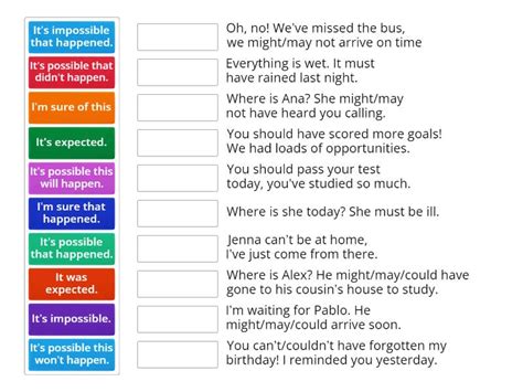 4eso Modals Of Speculation And Deduction Present And Past Une Las Parejas