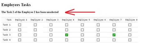 Add Checkbox In A Dash Datatable Dash Python Plotly Community Forum