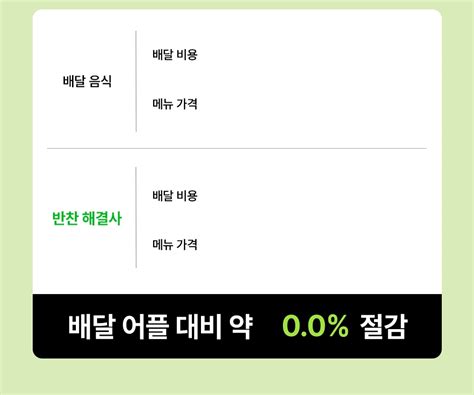 반찬해결사란 반찬해결사