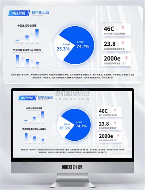 Ppt模板单页简约蓝色商务风商业计划书逻辑排版图表数据结构流程 花瓣网