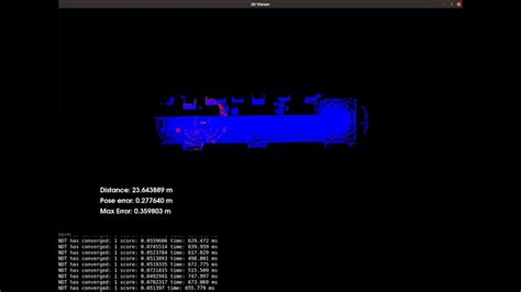 Scan Matching Localization With Lidar Point Clouds Algorithm 1