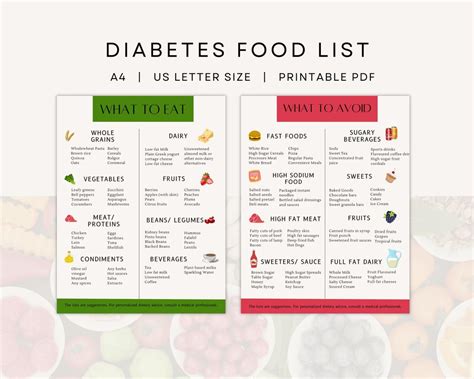 Diabetes Food List Type 2 Diabetes Diabetic Food Chart Printable
