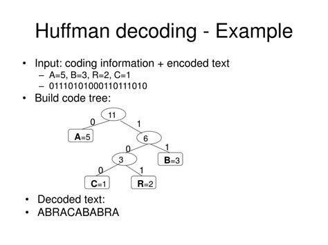 Ppt Algorithms For Data Compression Powerpoint Presentation Free