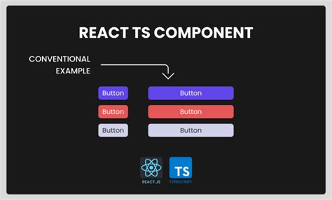 Create Custom React Typescript Component By Neruuu Fiverr