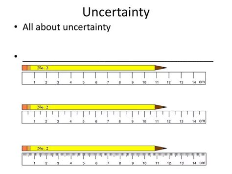 PPT Uncertainty PowerPoint Presentation Free Download ID