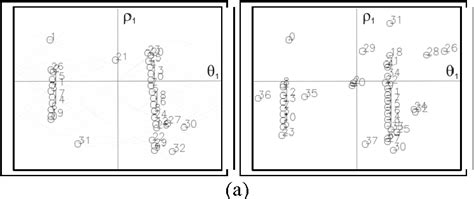 Figure 6 From Automatic Chessboard Detection For Intrinsic And Extrinsic Camera Parameter