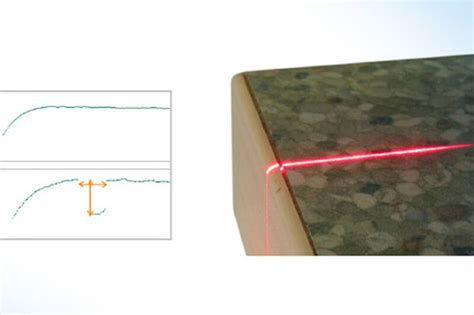 Defect Recognition On Worktops Micro Epsilon