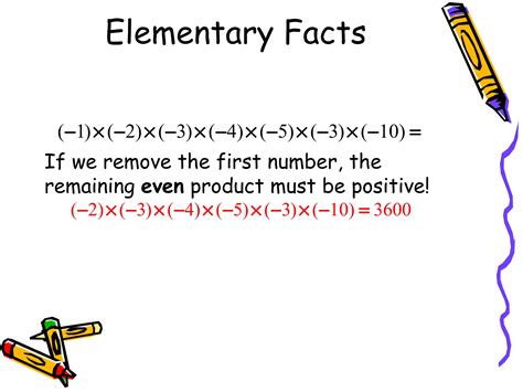 Multiplication Algorithm Ppt
