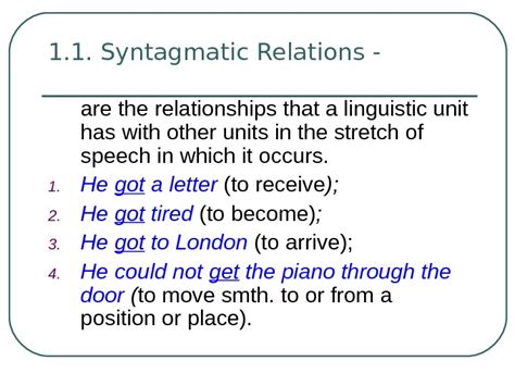 Intralinguistic Relations Of Words Types Of Semantic Relations