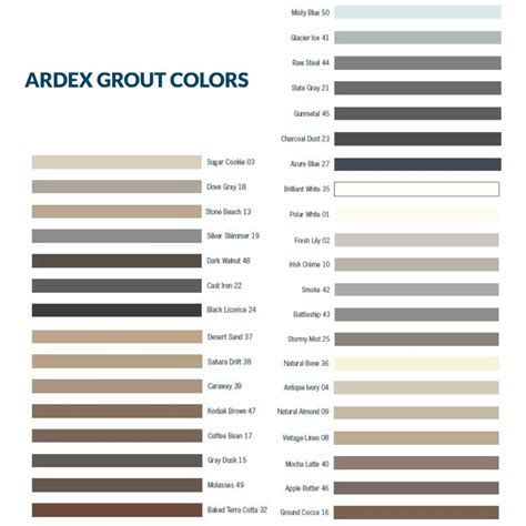 Ardex Fl Rapid Set Flexible Sanded Grout 25 Lb Bag