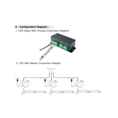 LED CONTROLLER DMX TO DIGI LT DMX 8806 Canal Led