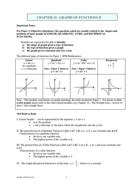 Chapter 19 I Graphs Of Functions Ii Enhance Pdf Quadratic Equation Variable Mathematics