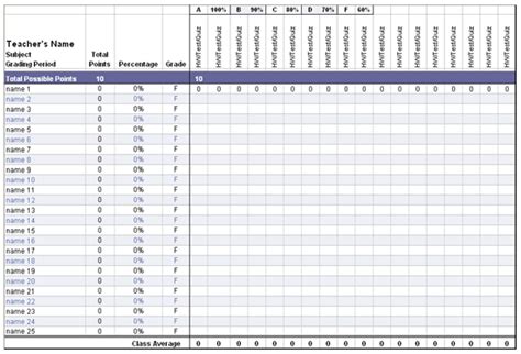 Individual Student Grade Sheet Template