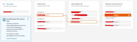 AWS App Runner Timing Out On Outbound HTTPS Requests AWS Re Post