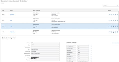Solved Failed To Deploy Application From Business Applica Sap