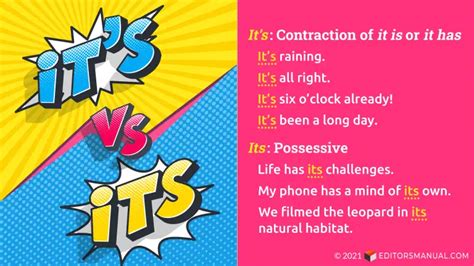 Its Or Its Apostrophe In Its Editors Manual