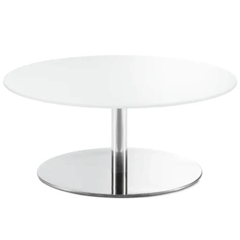 Plane Table Education Snapshots