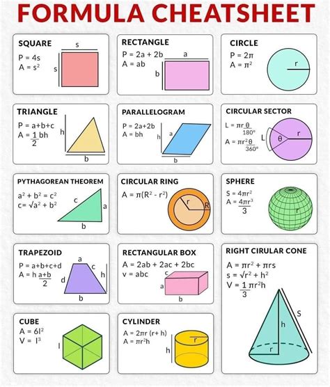 Geometry Formulas Engineering Infinity