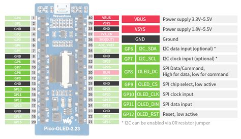 2 23inch oled display module for raspberry pi pico 128x32 spi i2c