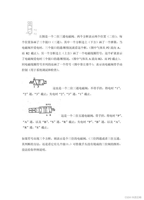 电磁阀种类解释电磁阀图像箭头解释电磁阀箭头怎样看 Csdn博客