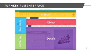 Turnkey PLM Training Intro Key Users Interface Pptx