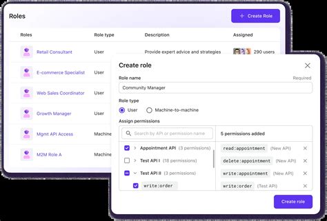 Authorization With Granular Access Control · Logto