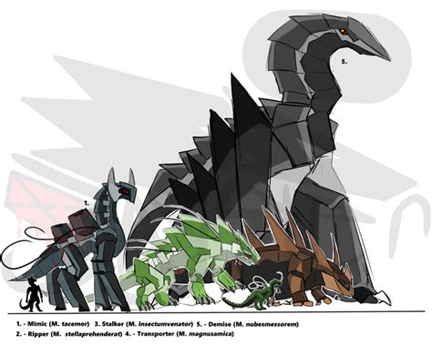 Cleaned Up My Old Designs Made An Actual Height Chart And Gave Them