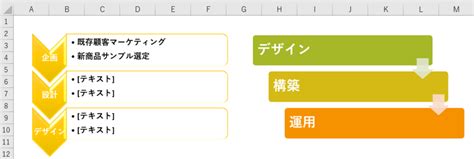 【excel】伝わる資料の作り方｜3つのポイントをおさえるだけ！誰でもできるテクニック│mushroom Blog