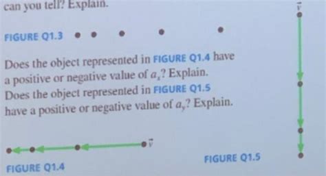 Solved Can You Tell Explain FIGURE Q1 3 Does The Object Chegg Com