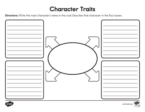 Bandw Character Traits Bubble Map Graphic Organizer Pdf