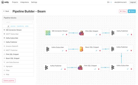 data driven directed acyclic graph dag builder for vue js