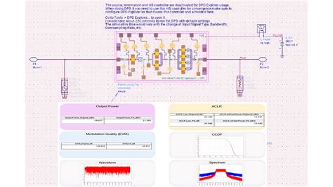 Ads 2025 Update 20 Product Release Keysight