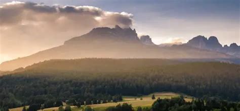 스프링부트와 Jpa를 활용한 게시판 제작법 두잇올블로그