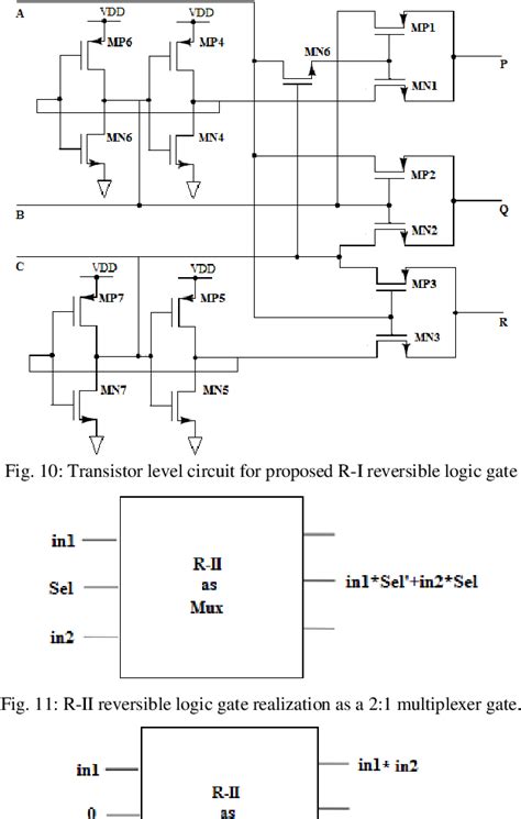 Table From Design Of Reversible Multiplexer De Multiplexer Semantic