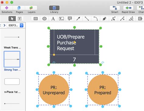 Creating A Idef3 Diagram Conceptdraw Helpdesk