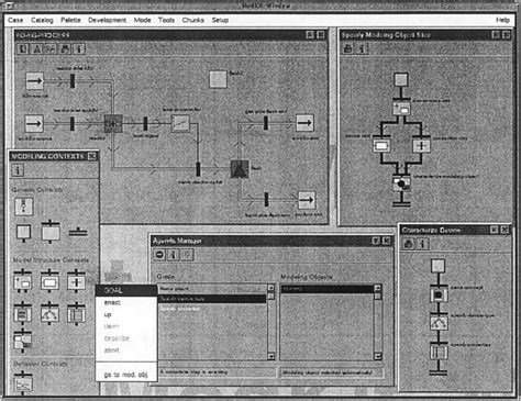 Support Of The Process Of Model Development In ModKit Download