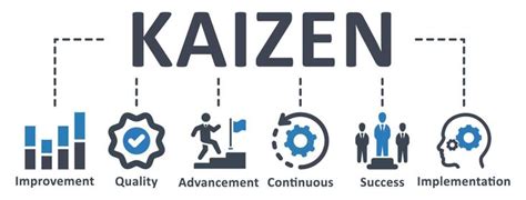 Kaizen Icon Vector Illustration