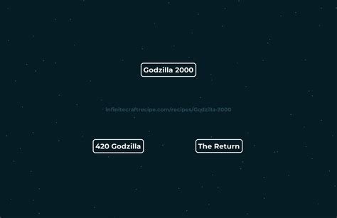 🐉 Godzilla 2000 Recipe How To Make Godzilla 2000 In Infinite Craft