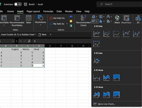 How To Create Advanced Charts And Graphs In Excel Geeksforgeeks How To Create Advanced Charts And Graphs In Excel Geeksforgeeks